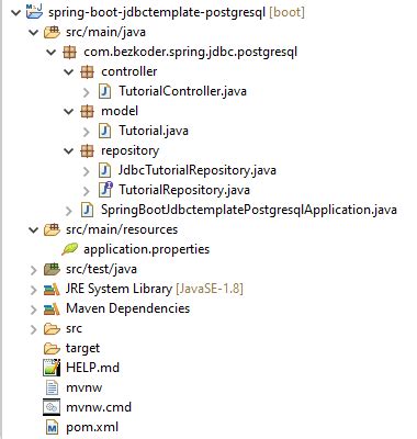 Spring Boot Jdbctemplate Postgresql Example Crud App Bezkoder