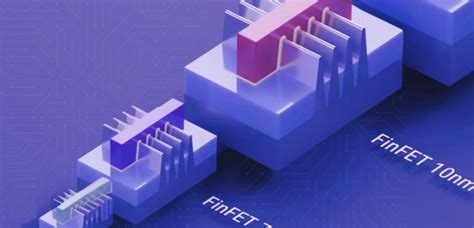 Finfet Process Technology Insights And Configurations Explained