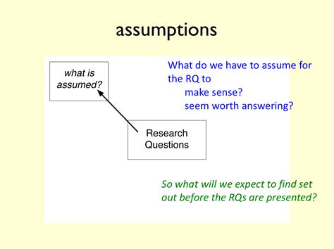 Analysing Research Questions Science Education Research