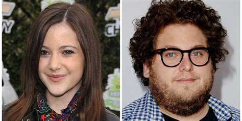 ‘zoey 101 Star Alexa Nikolas Says An Adult Jonah Hill Assaulted Her