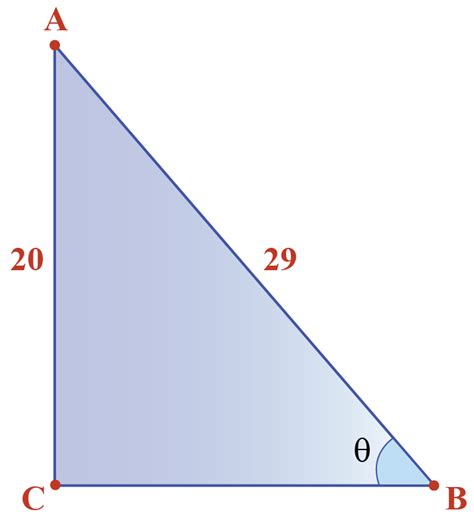 Trigonometric Ratios Identities Formulas Table Examples Cuemath