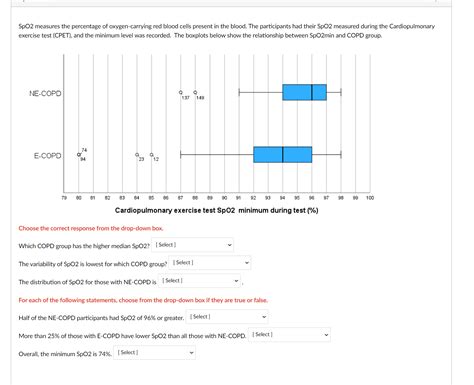 Solved Questions To Use Data Based On The Following Chegg Com