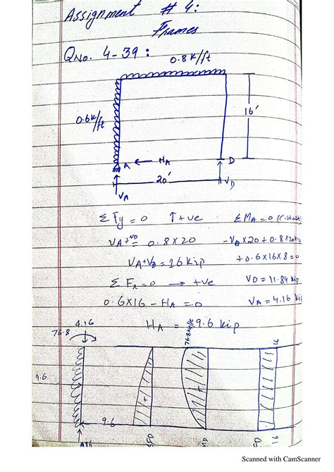 SOLUTION Assignment Frames Studypool