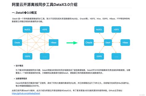 datax入门（datax的安装与简单使用）——01 datax教程 csdn博客