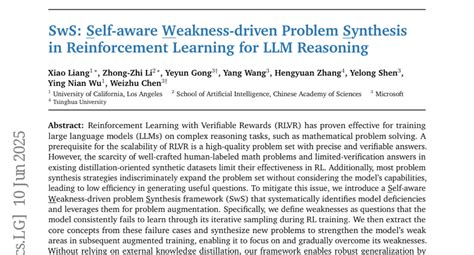 Daily Papers Hugging Face