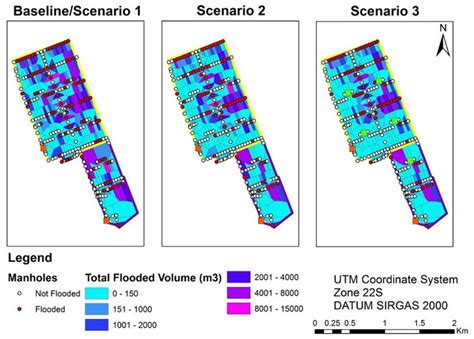 Total Flooded Volume On Each Sub Catchment Division For Each Scenarios