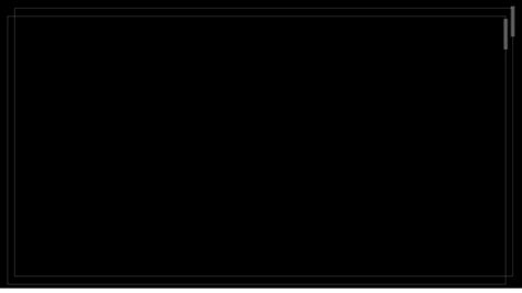 Gurzu On Linkedin Madeinnepal