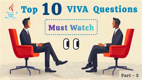 Java Viva Questions With Answers Part 3 Java Programming Coding