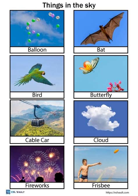 80 Things In The Sky List And Free Pictures Pdf