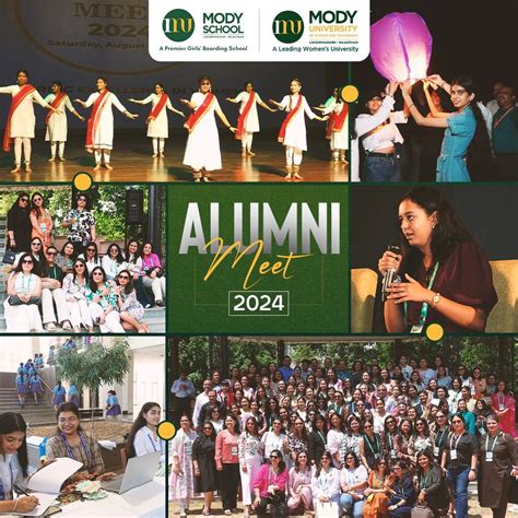 Sudhanshu Sinha On Linkedin Modyalumni Mustcdc