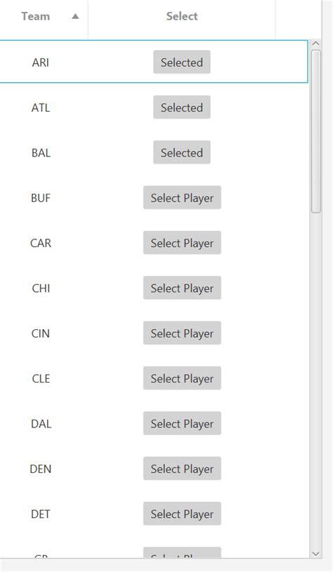 JFXTreeTableView Changes Cell Contents When Scrolling Issue 880 Sshahine JFoenix GitHub