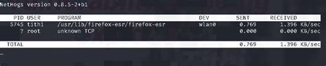Linux Monitoring Network Traffic With Nethogs Geeksforgeeks