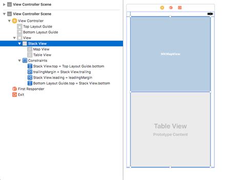 Ios Adding Constraints To Map View Stack Overflow