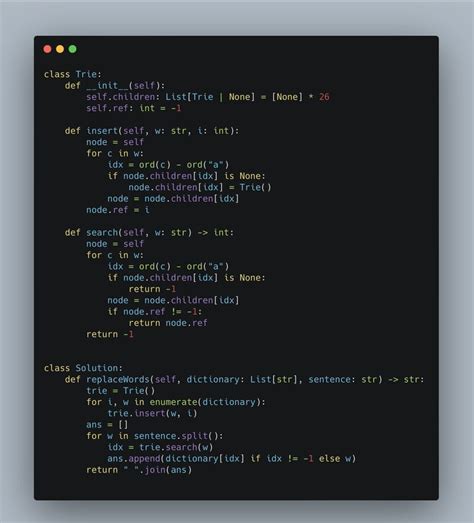 Day 93 I Solved A Medium Problem Sreeram Akula Posted On The Topic Linkedin