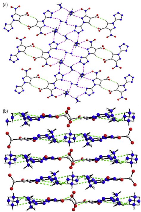 A Layered Structure In The Compound 4 B 3d Supramolecular