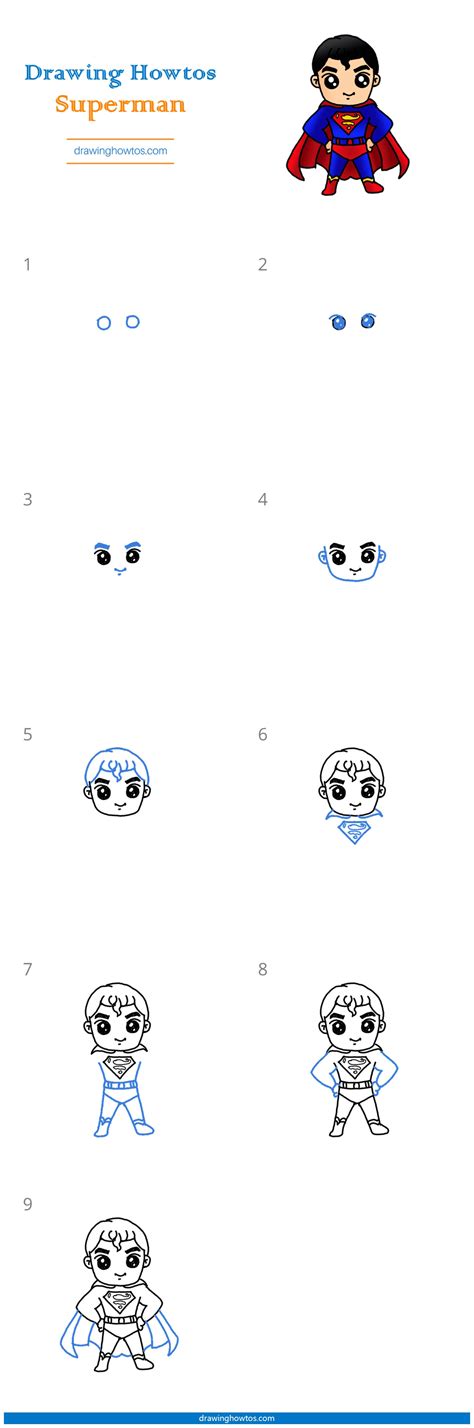 Superman Drawing Easy Step By Step