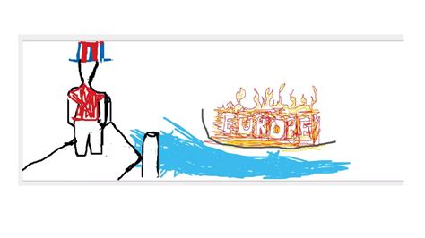 Pear Deck Drawing Examples Pdf