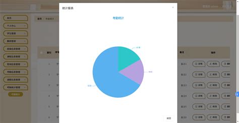 102基于SpringBoot Vue实现的学生考勤管理系统 学生考勤管理系统csdn CSDN博客