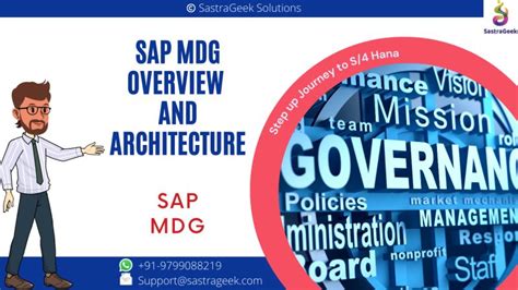 Sastrageek Solutions On Linkedin Sastrageeksolutions Parmindersingh Sap Sapmdg Sapmdgtraining