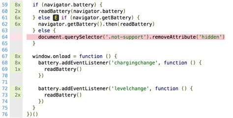code coverage for end to end tests better world by better software