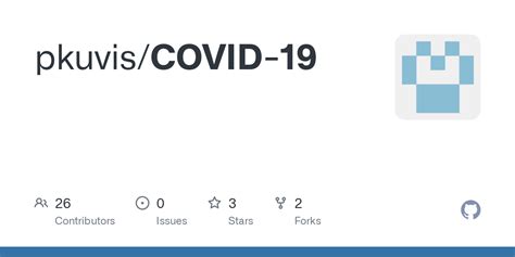 GitHub Pkuvis COVID 19
