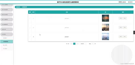 基于web的社区留守儿童管理系统开题报告源码) Csdn博客 基于web的社区留守儿童管理系统开题报告源码) Csdn博客