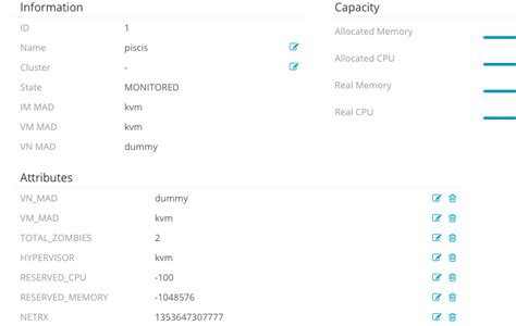 Cpu Overcommit Allocated Cpu Default Too Low Community Support