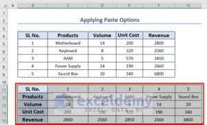 How To Convert Columns To Rows In Excel Easy Ways