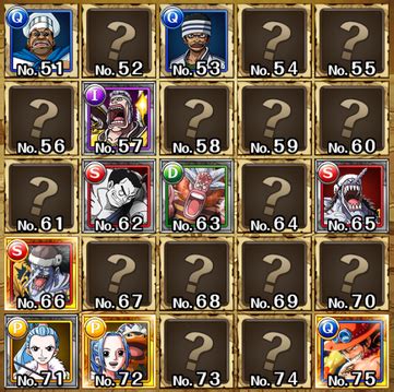 One Piece Treasure Cruise Wiki Fandom