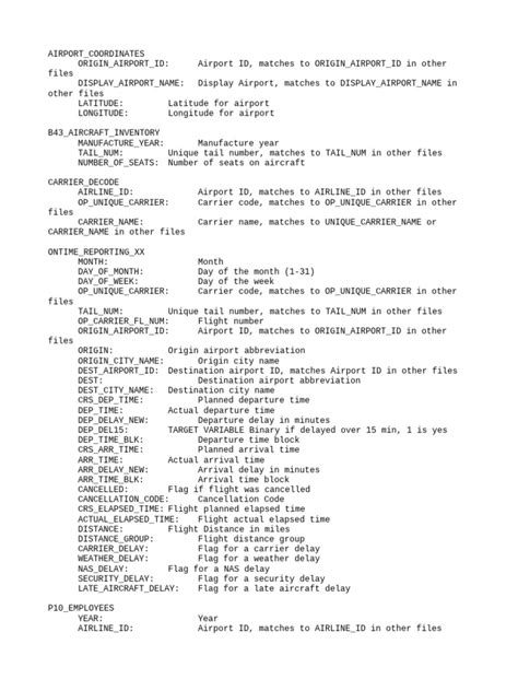 Raw Data Documentation Pdf