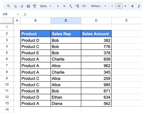 Complete Guide To Pivot Tables In Google Sheets OWOX BI
