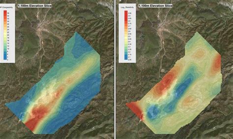 Induced Polarization Resistivity Data Comparison Hgi Hydrogeophysics