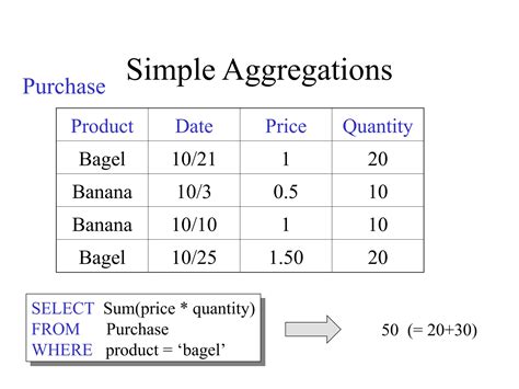 Lecture Sql Long Presentation With All Deatils 78ppt