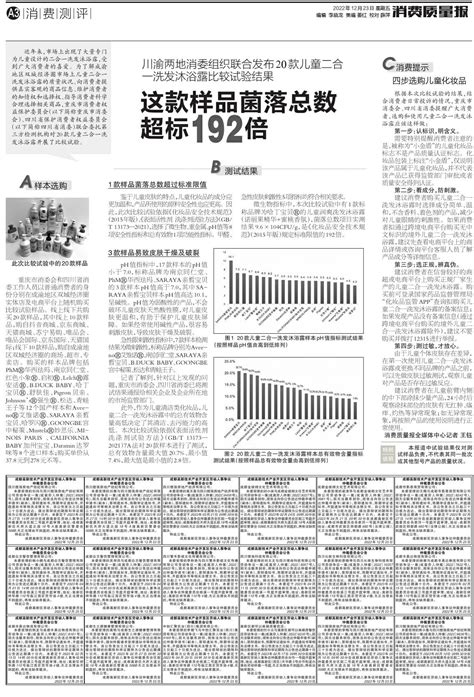 公告 — 消费质量报