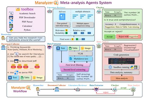 Wanghan Xu 徐望瀚 Homepage