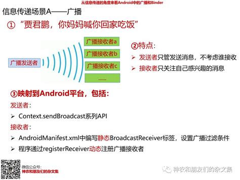 从信息传递的角度来看android中的广播和binder Csdn博客