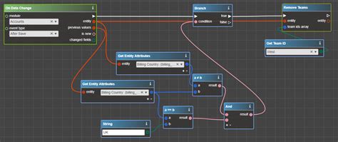 Remove Teams Logic Builder Help