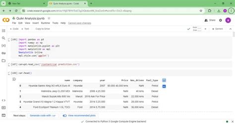 Aathirithika S On Linkedin Internpeinternship Machinelearning