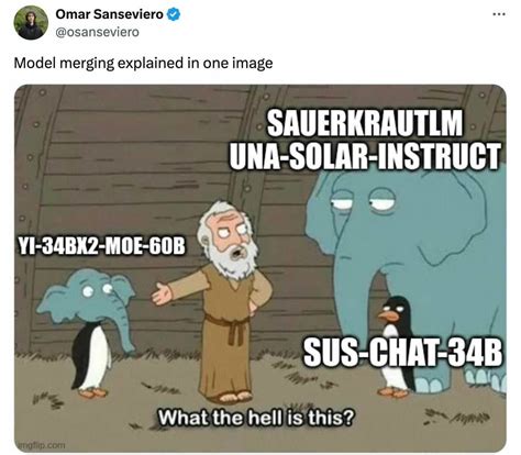 ArXiv Dives Evolutionary Optimization Of Model Merging Recipes