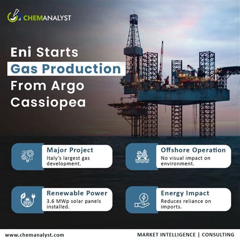 Eni Starts Gas Production From Argo Cassiopea Chemanalyst Posted On