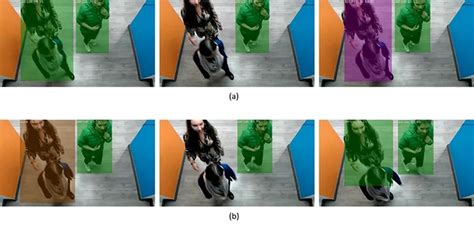 People And Object Detection With Jetson And Python Equinox AI Lab