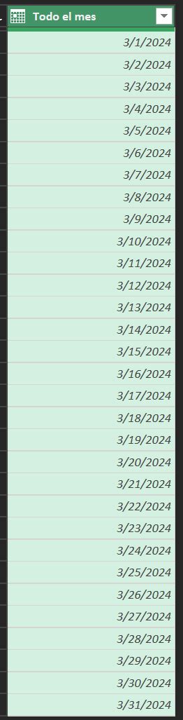 Excel Power Query Calendar From Month Or Calendar From Table Stack Overflow