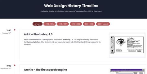 codingcat dev on linkedin history of web design 📜 vscode shortcuts ⌨️