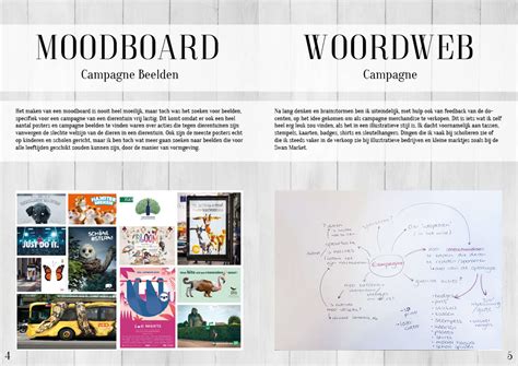 School Assignment 2018 Hima Blijdorp Campaign On Behance