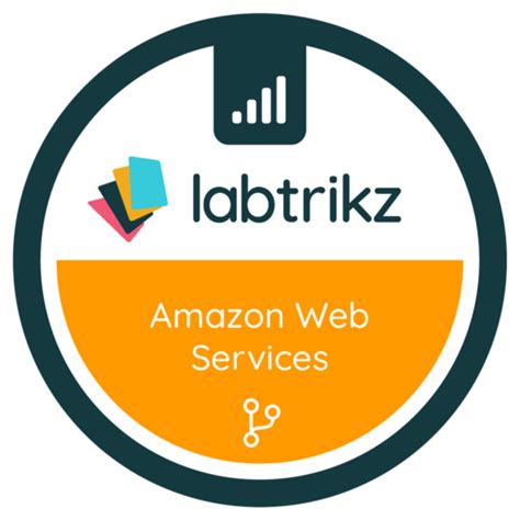 Aws Data Analytics Specialty Credly