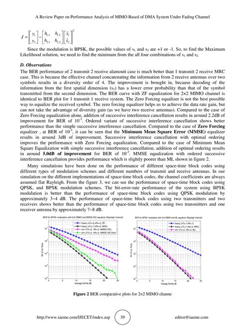 Hyperspectral Imagery Classification Using Technologies Of Computational Intelligence Pdf