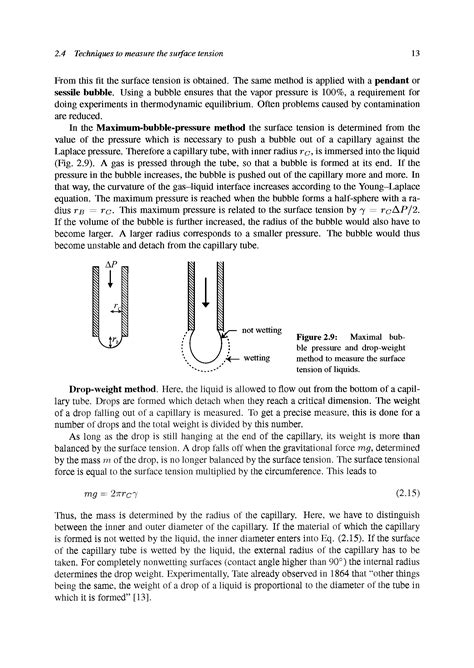 Surface Tension Drop Number Method At Willie Summer Blog