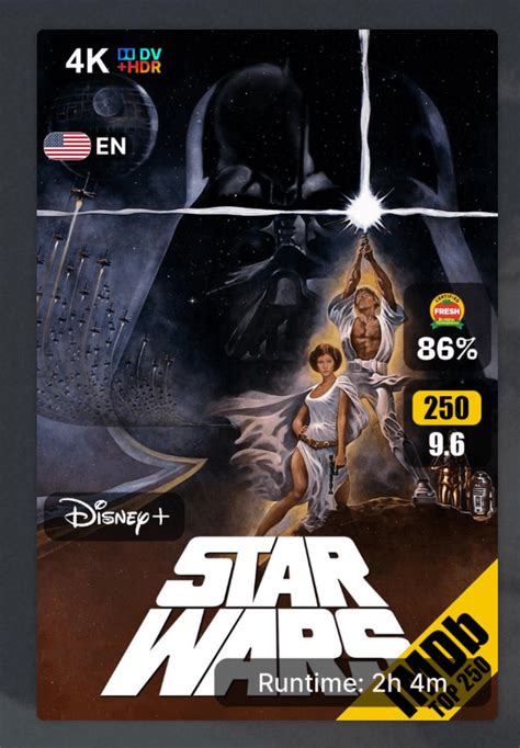 Overlays Stacked On Top Of Each Other R Kometa