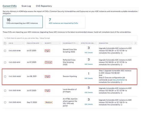 Remediate Vulnerabilities For Cve 2020 8300 Netscaler Console Service