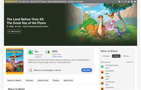 The Land Before Time Sequel Score 2 By 2024bubba On Deviantart